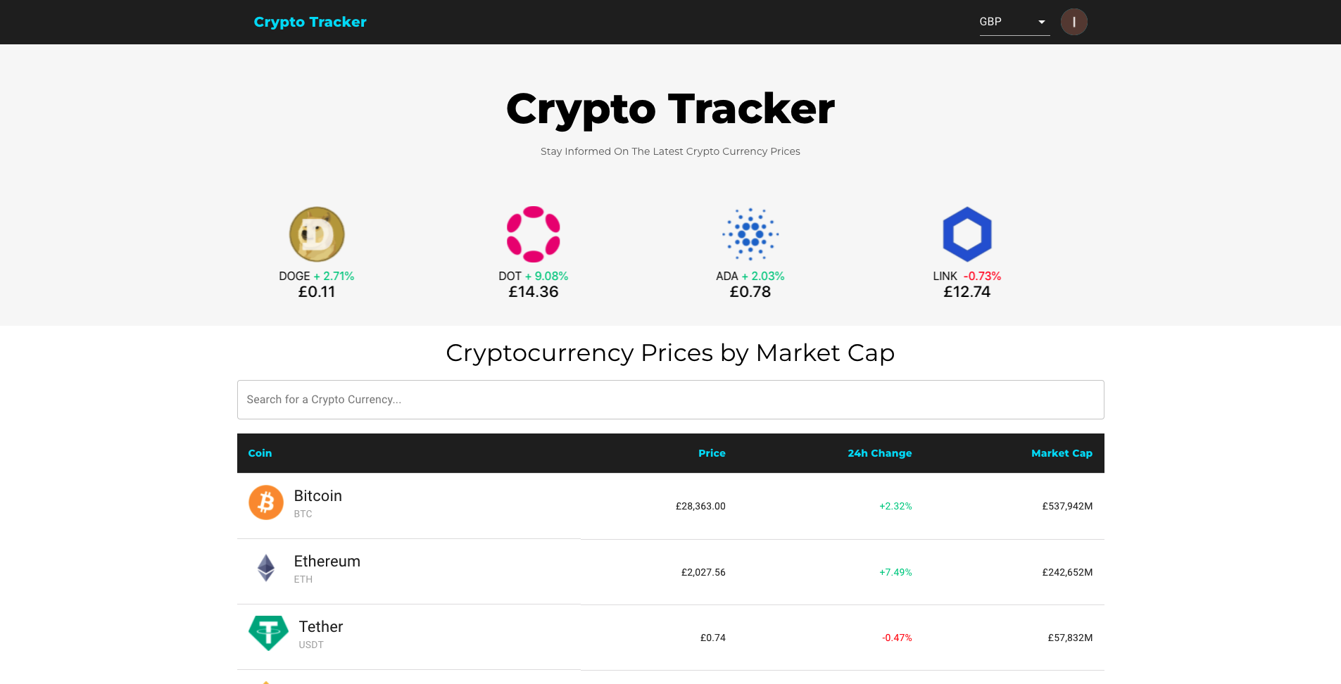 Isaac Khan - Developer, Designer, Blogger